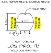 Cabin-Grade Full Logs – Log Home Mart