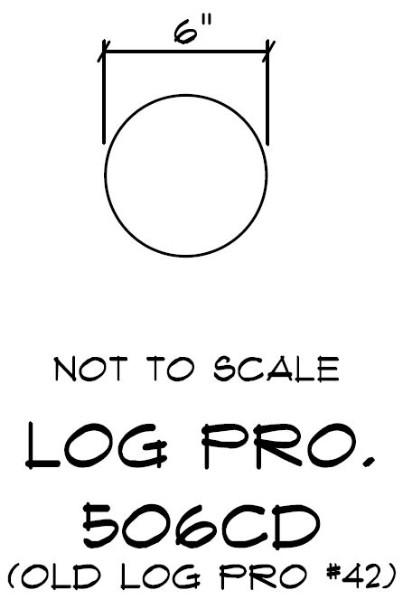 6" Rustic Peeled Log Post - Cedar - 8 ft. Length – Log Home Mart